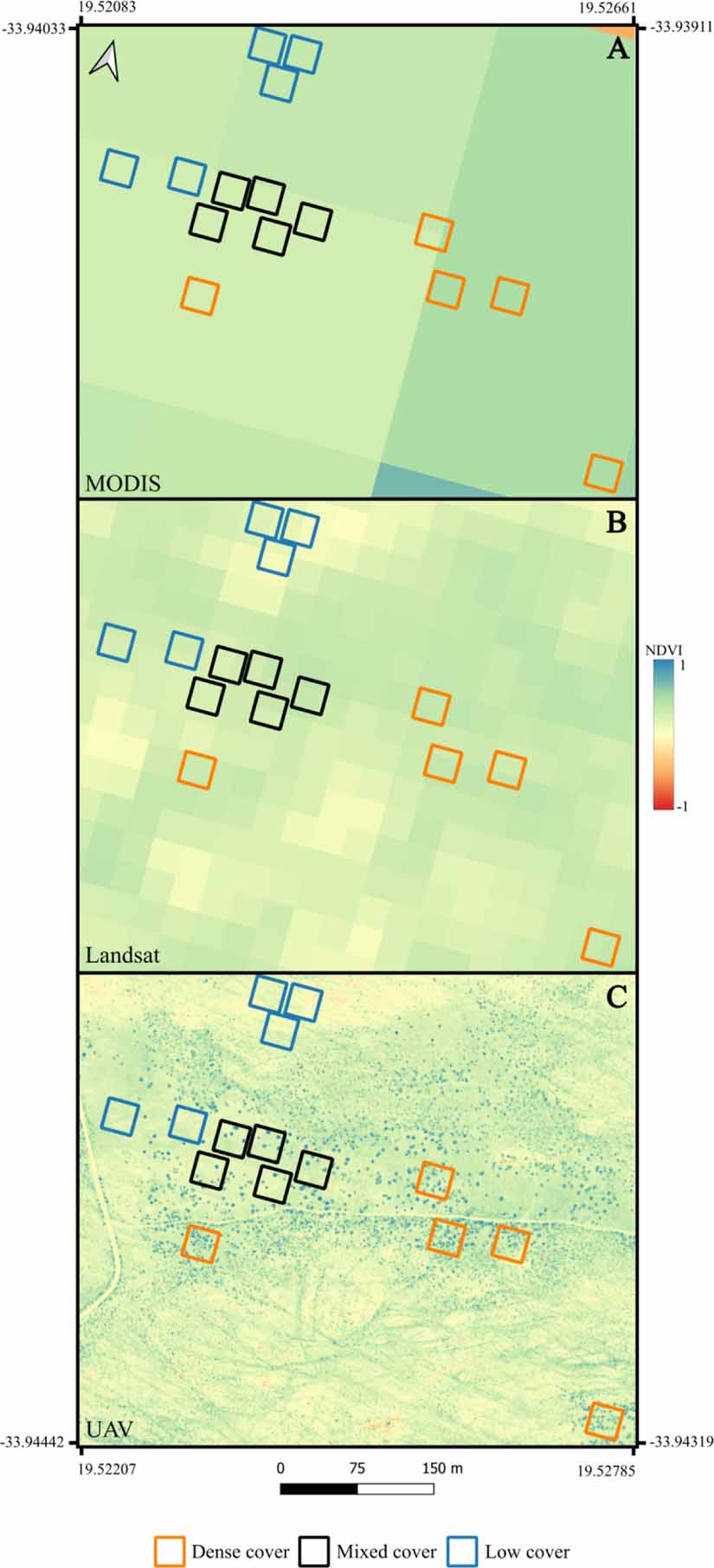 Unpacking satellite pixels: UAVs reveal fine-scale drivers of land ...