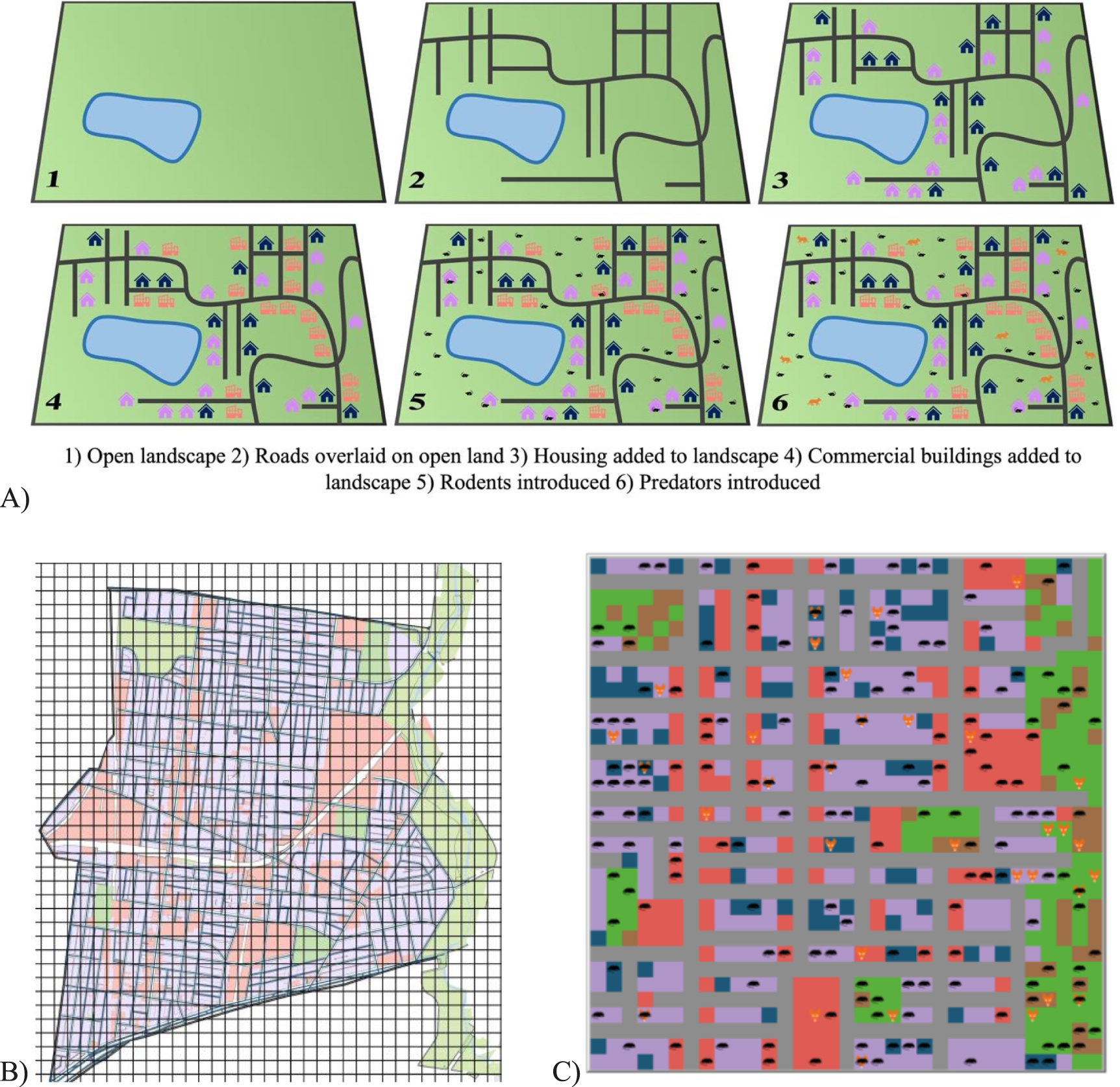 Energy efficient homes for rodent control across cityscapes - IOPscience