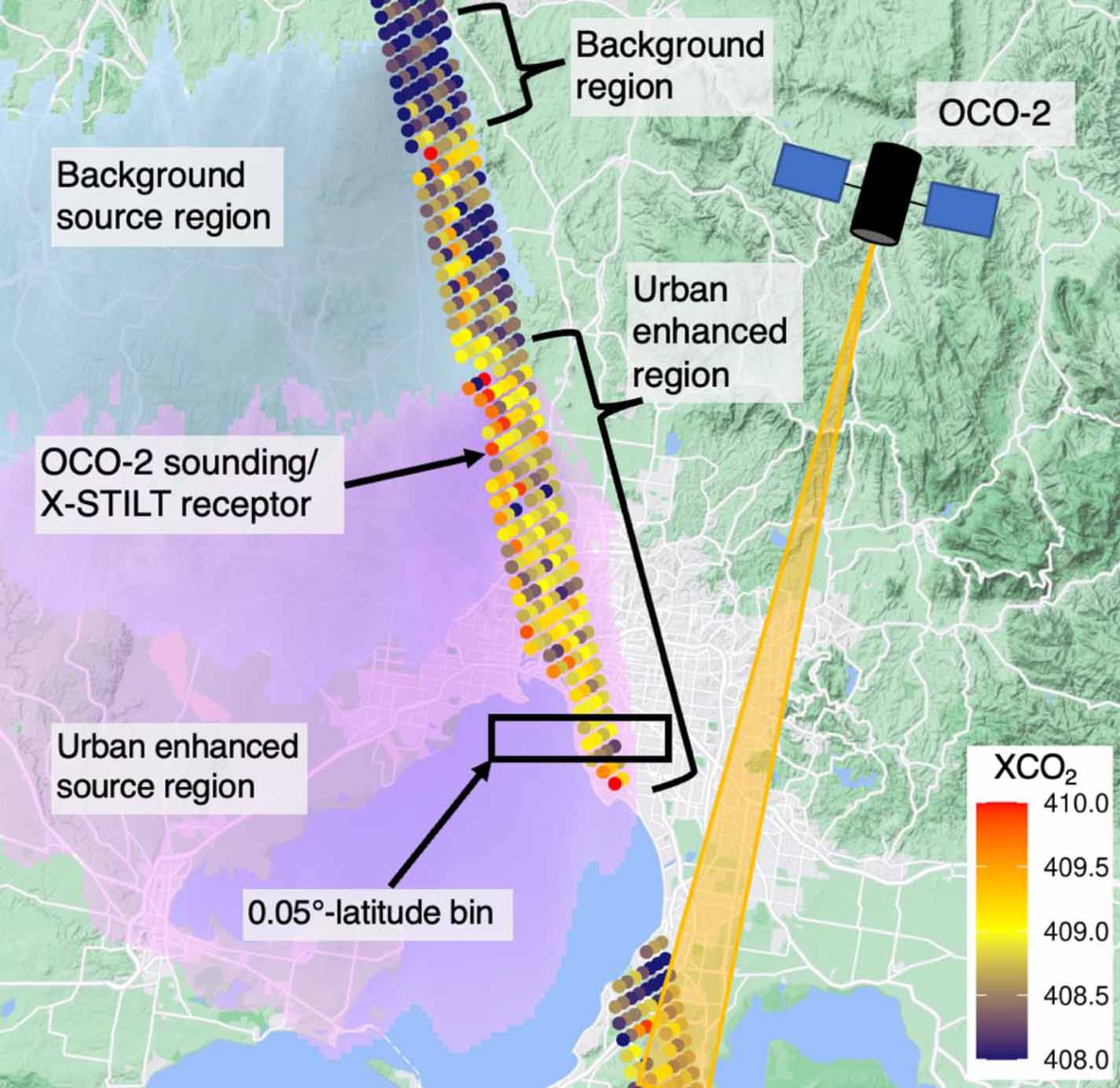 Toward a satellite-based monitoring system for urban CO2 emissions in ...