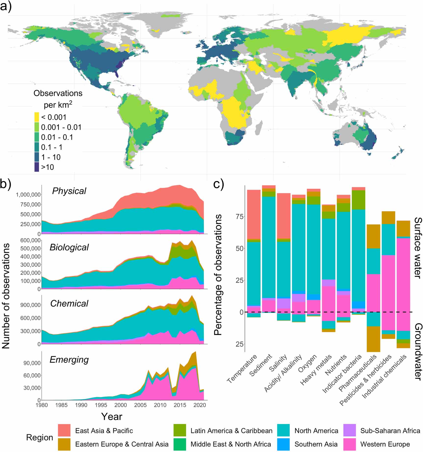 Blind spots in global water quality monitoring - IOPscience