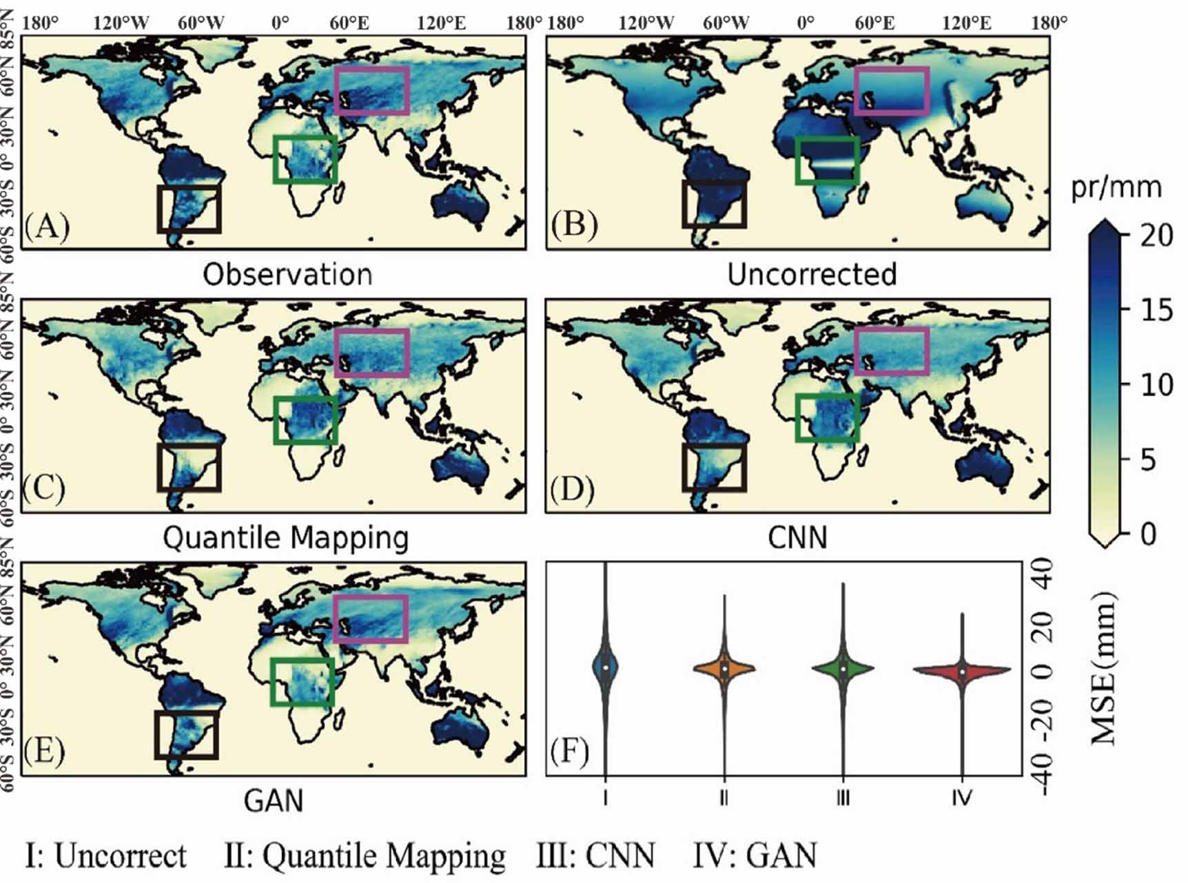 Unsupervised deep learning bias correction of CMIP6 global ensemble ...