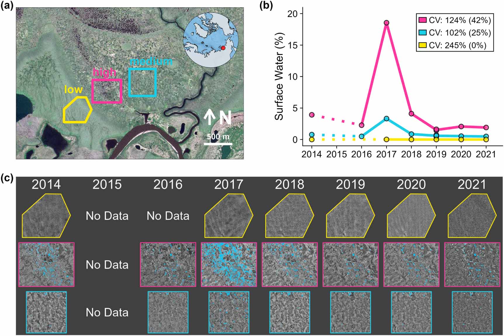 High variation in the surface extent of freshwater ponds creates ...