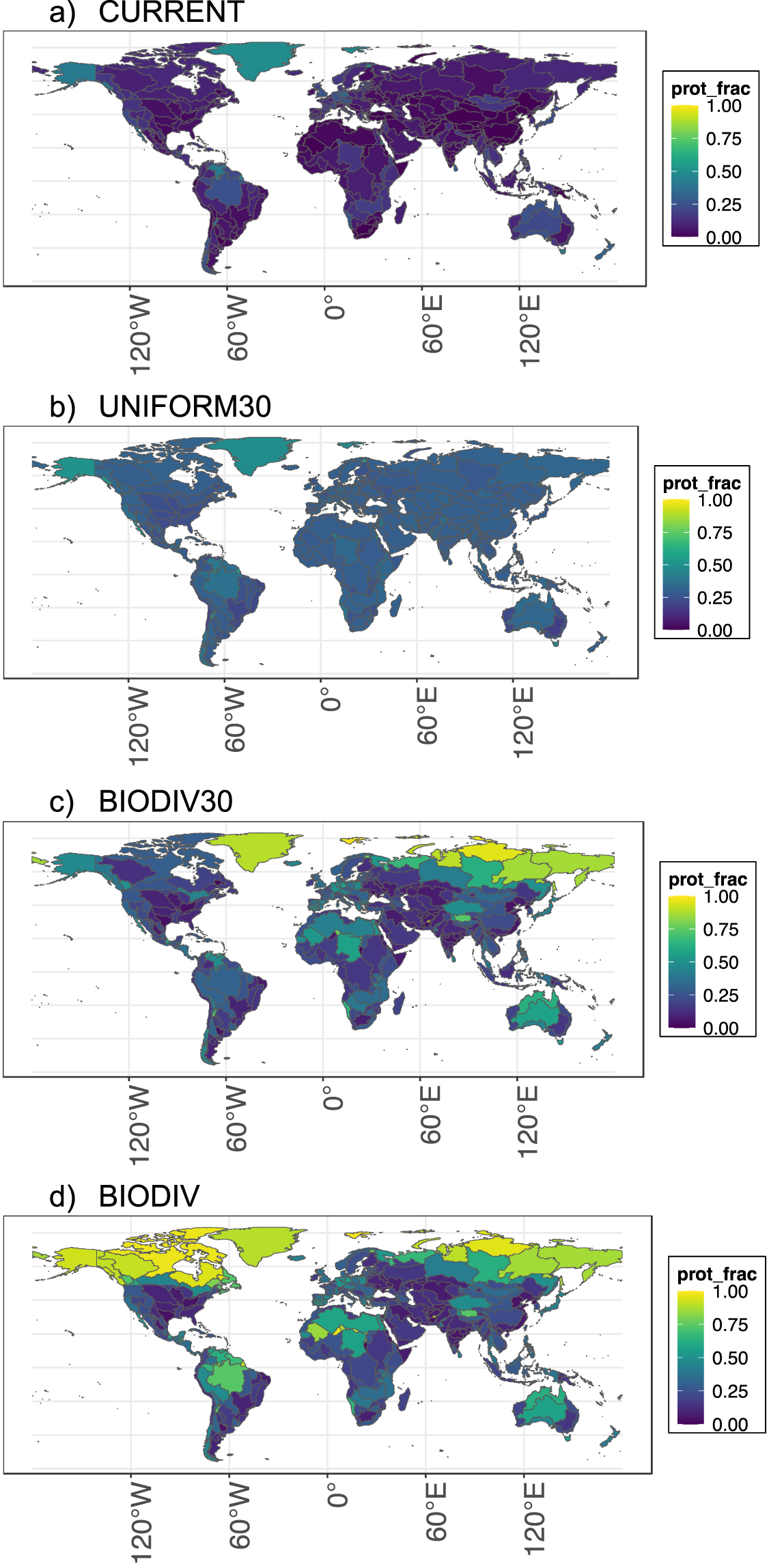 Tradeoffs between uniform land protection and biodiversity-specific ...
