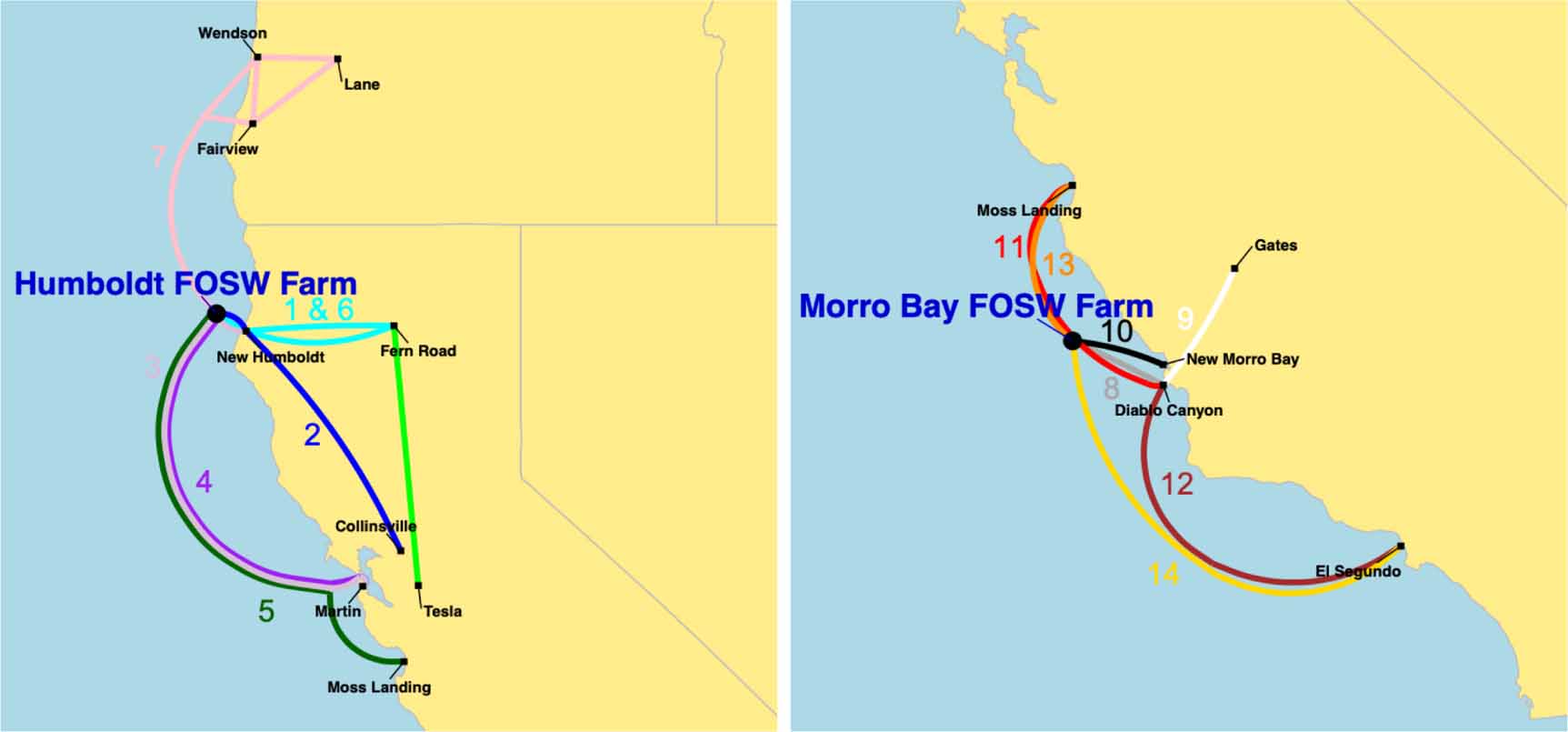 Techno-economic assessment of floating offshore wind in California ...
