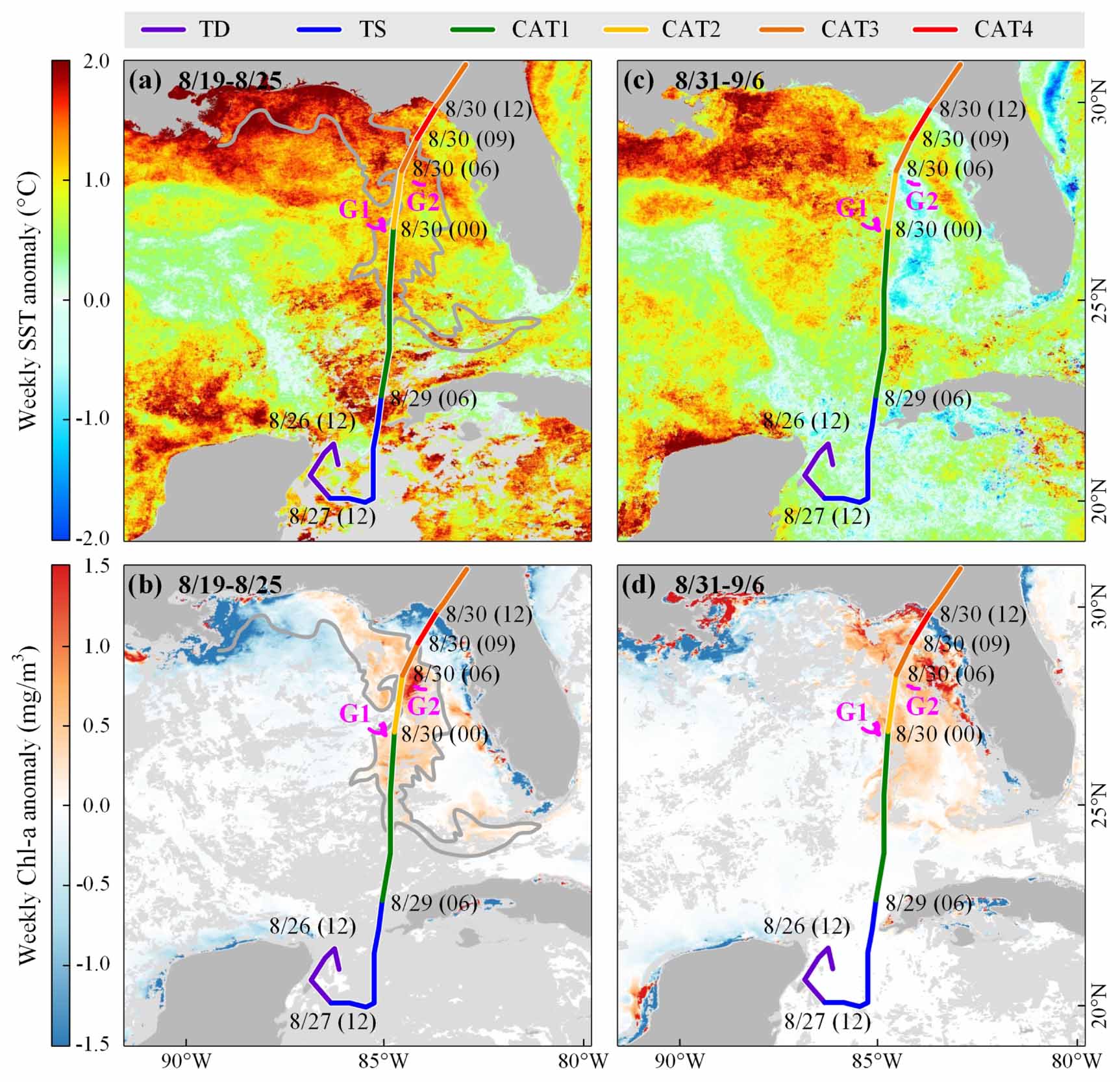 Intensification of Hurricane Idalia by a river plume in the eastern ...