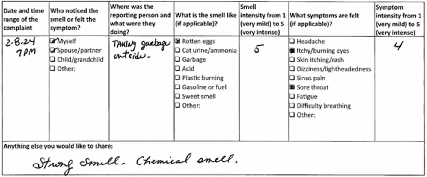 Detecting air pollution episodes and exploring their impacts using low ...