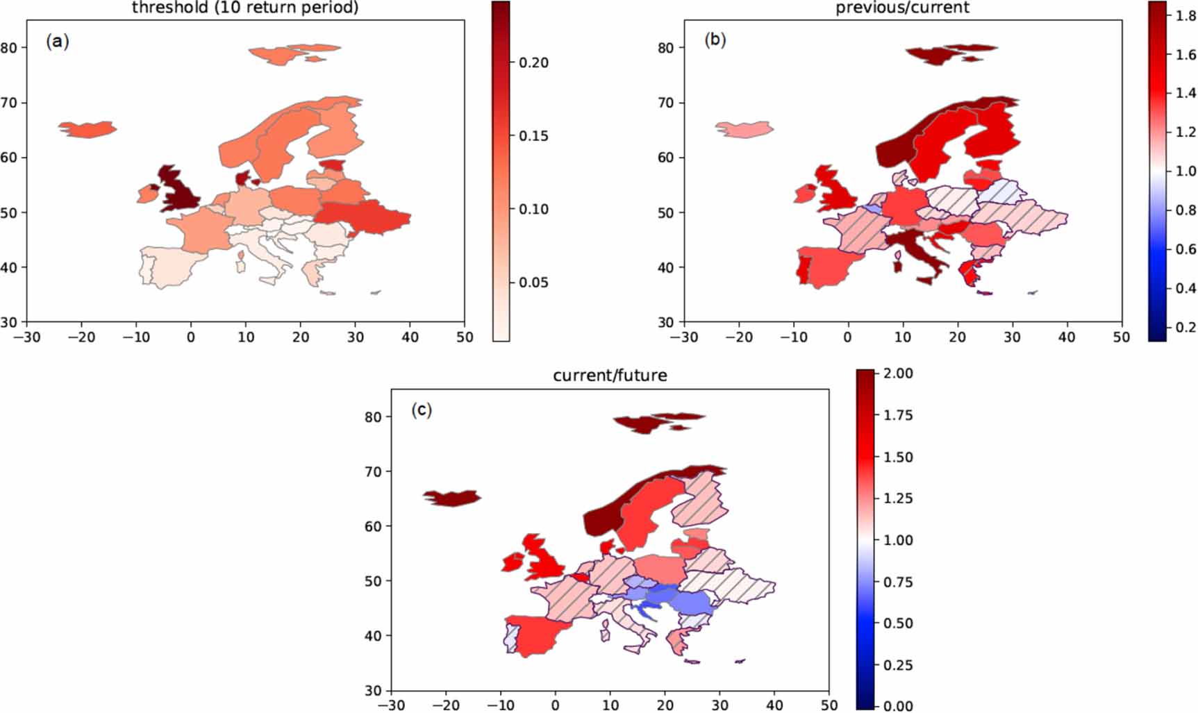 Attribution and projection of regional winter wind energy drought in ...