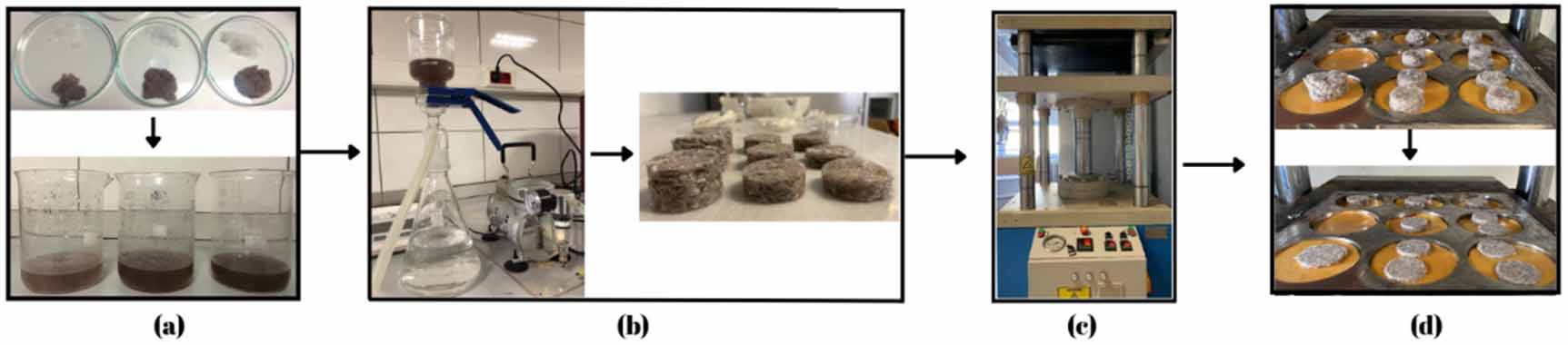 Upcycling microfiber waste from wastewater into acoustic panels: a ...