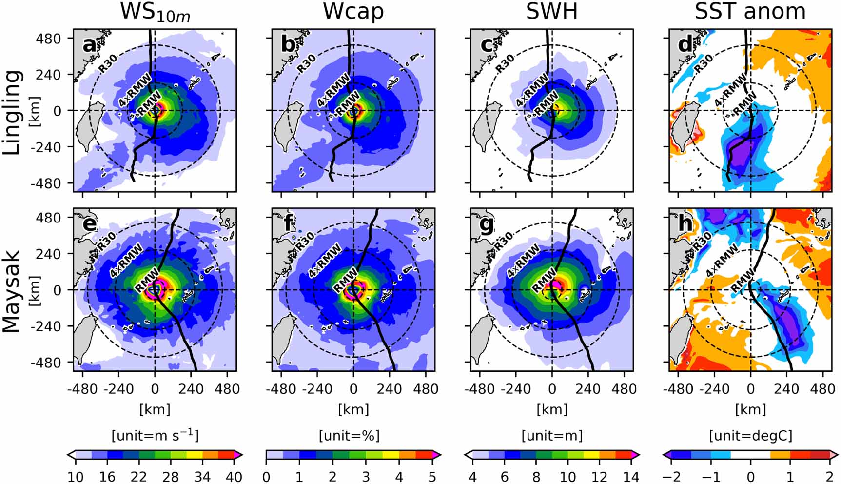 Sea spray effects on typhoon prediction in the Yellow and East China ...