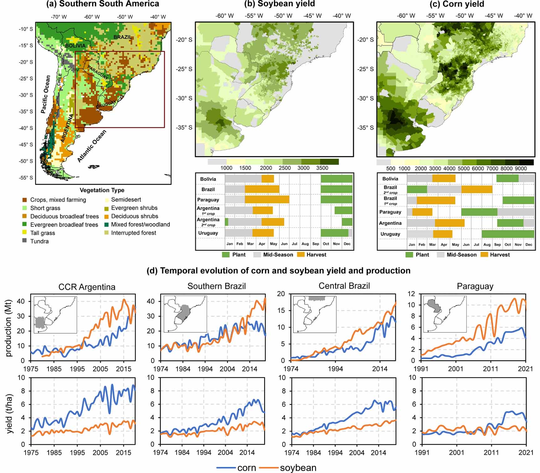 Agricultural flash droughts and their impact on crop yields in ...