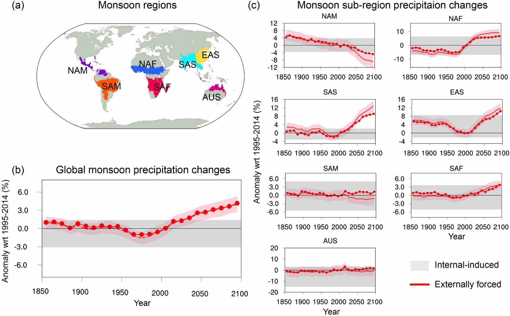 Interdecadal Pacific oscillation phase dominants near-term global ...
