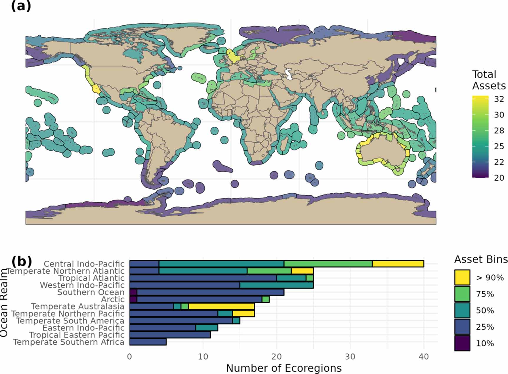 Implementation of automated biodiversity monitoring lags behind its ...