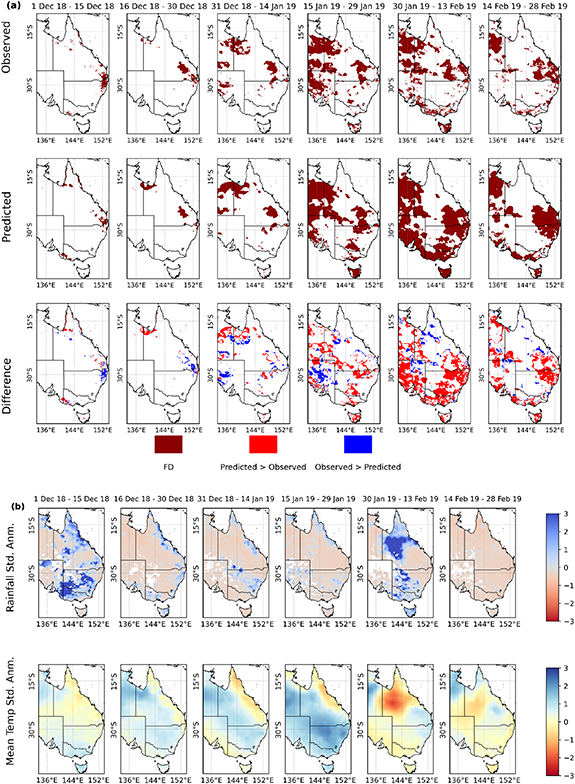 Flash drought prediction using deep learning - IOPscience