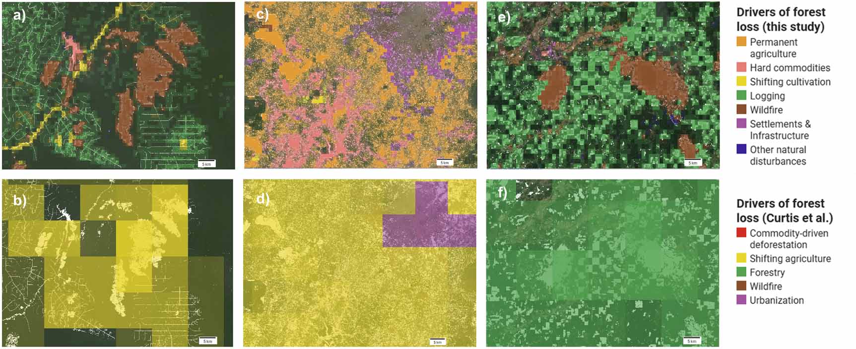 Global drivers of forest loss at 1 km resolution - IOPscience