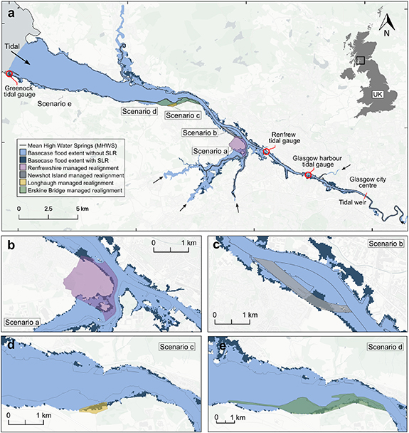Right size, right place: scale-dependency of managed realignment to ...