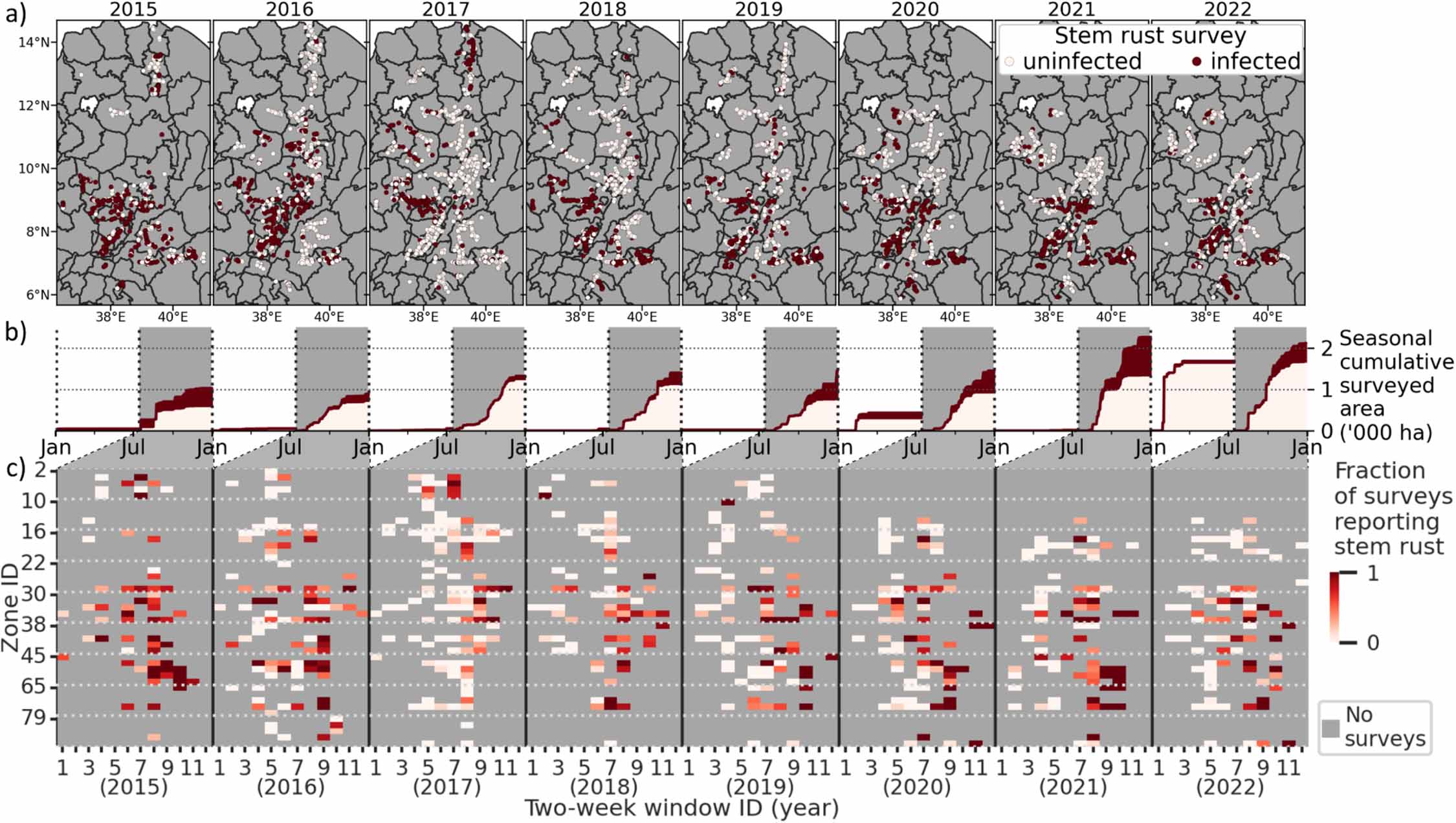 Evaluating a landscape-scale model to forecast wheat stem rust - IOPscience