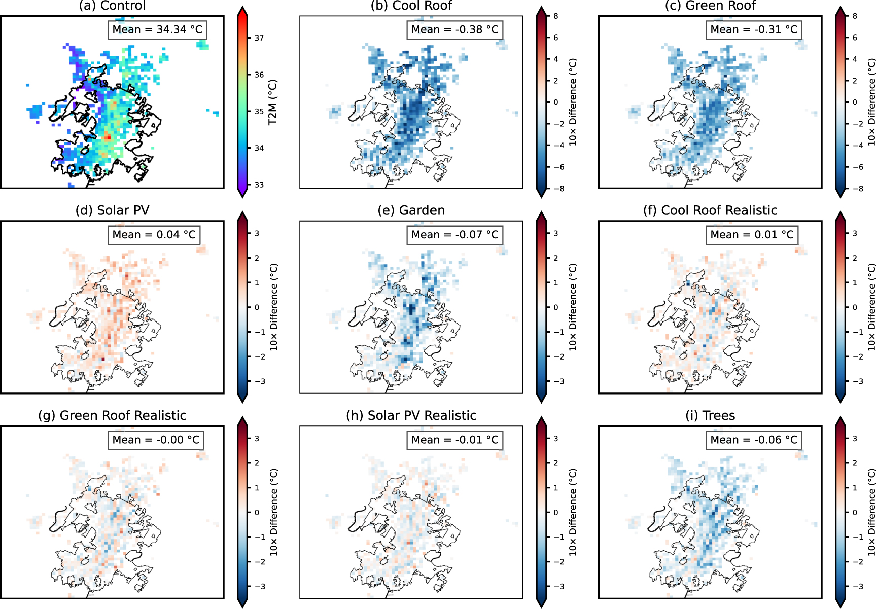 Urban heat mitigation under realistic roof and land area constraints ...