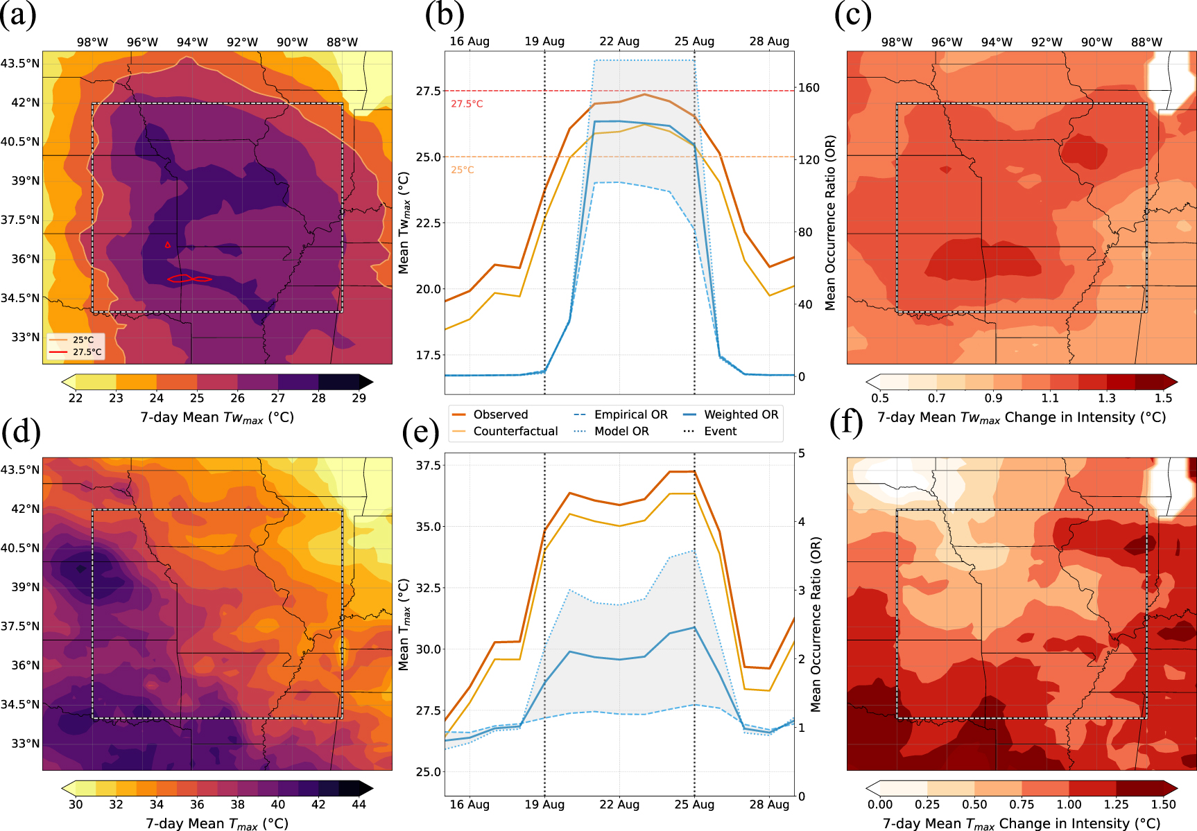 Multi-method rapid attribution shows climate change is worsening humid ...