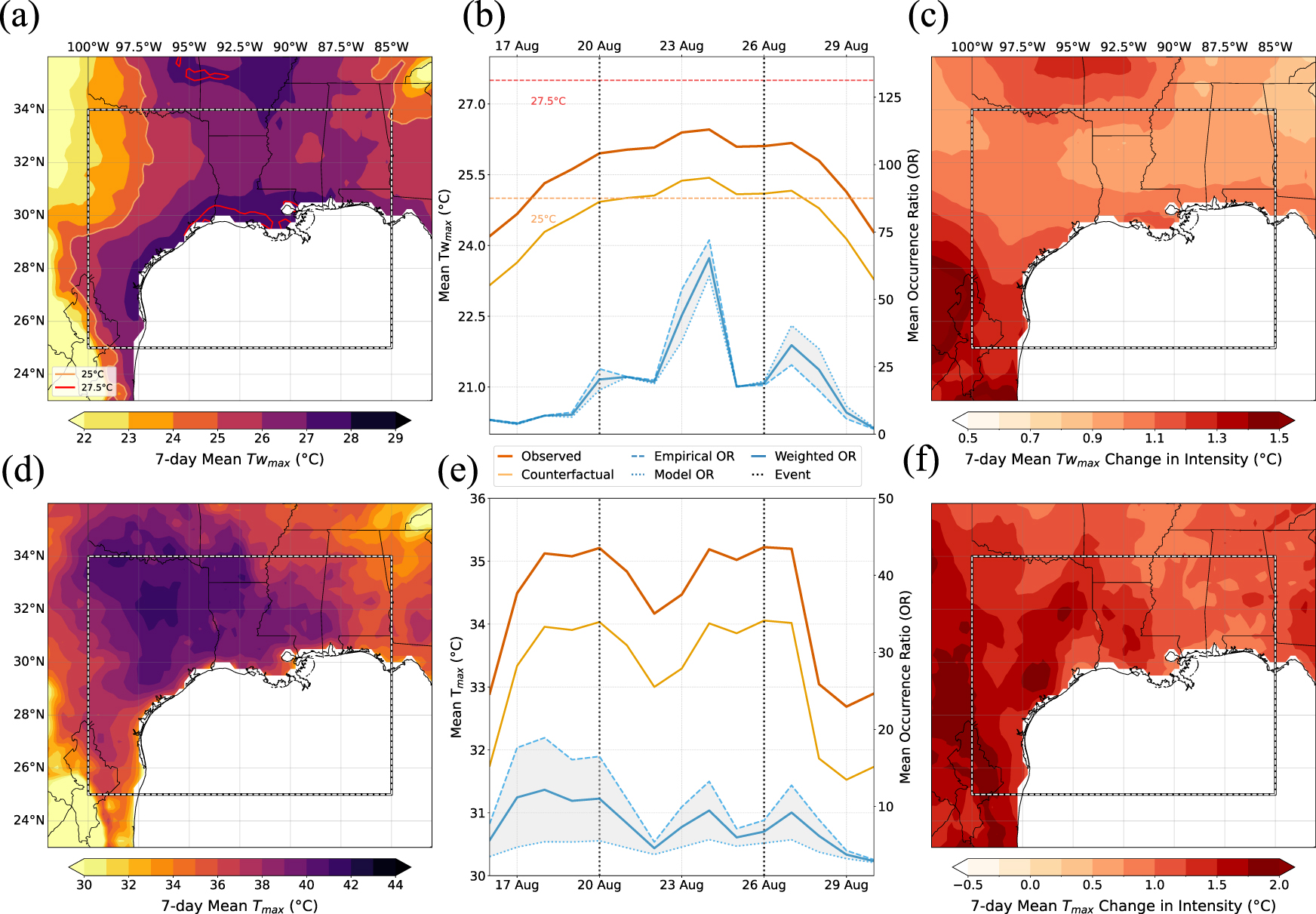 Multi-method rapid attribution shows climate change is worsening humid ...