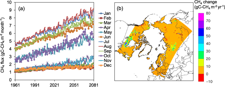 Tundra shrubification and tree-line advance amplify arctic climate ...