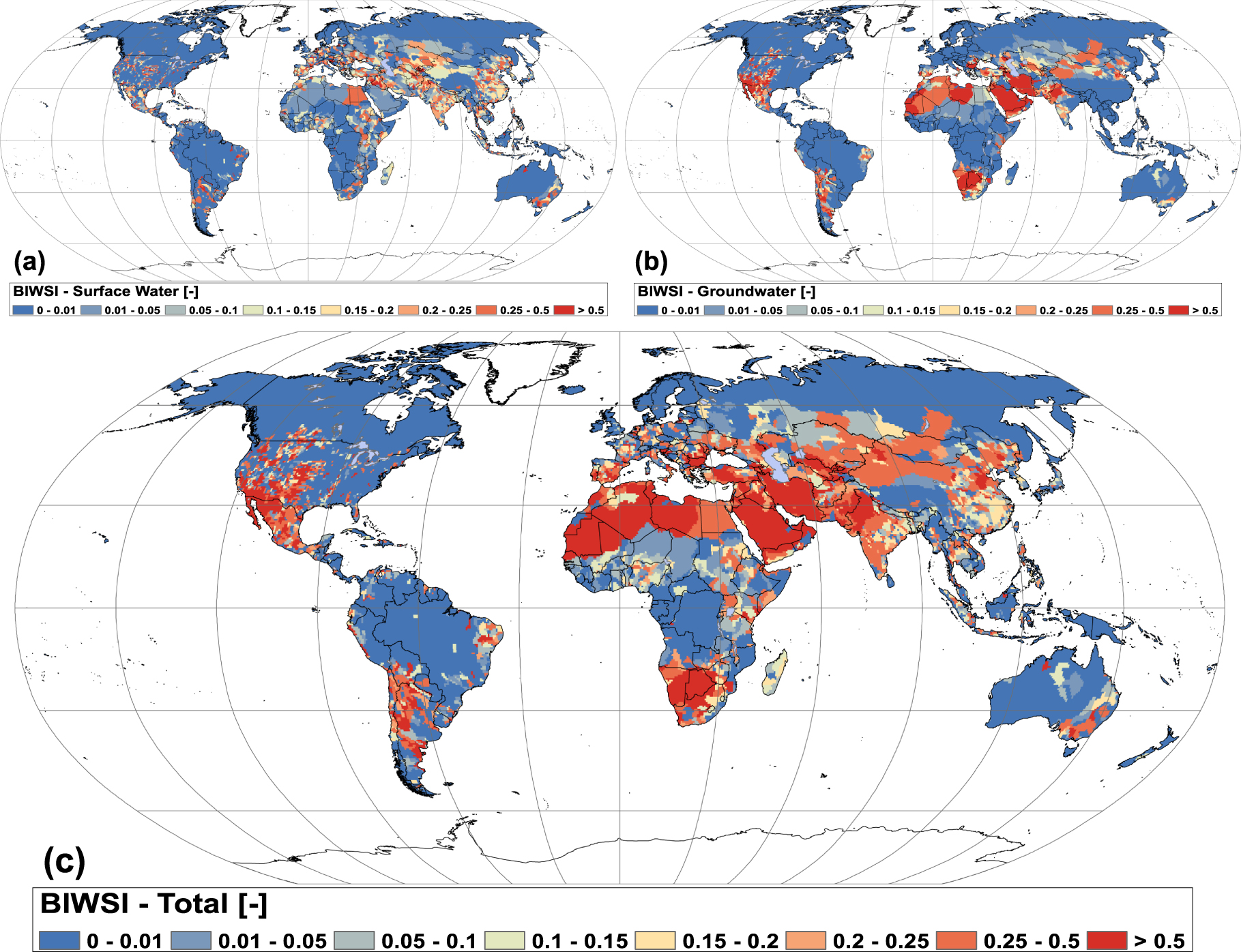 Sustainability of global water use: past reconstruction and future ...
