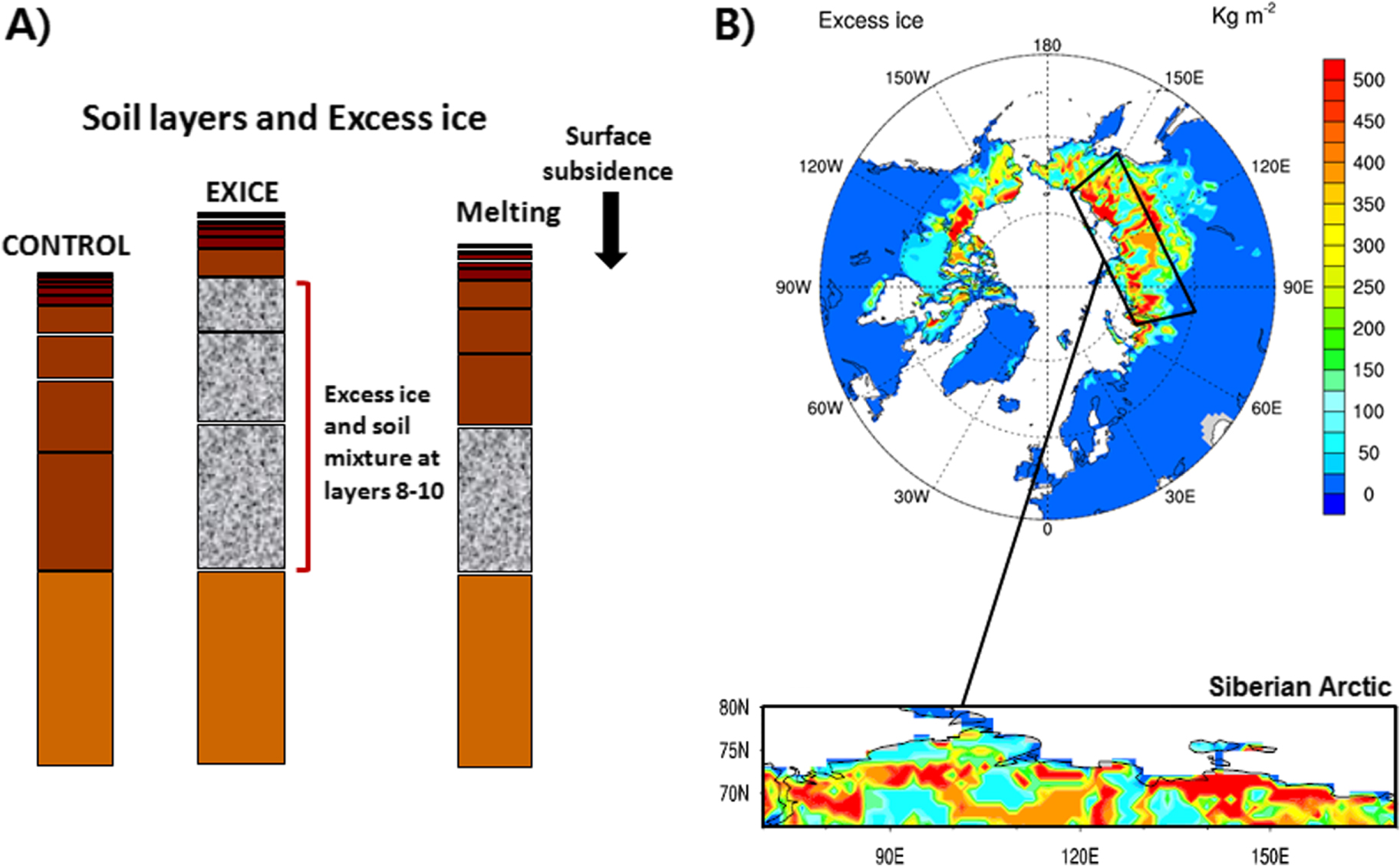 Effects of excess ground ice on projections of permafrost in a warming ...