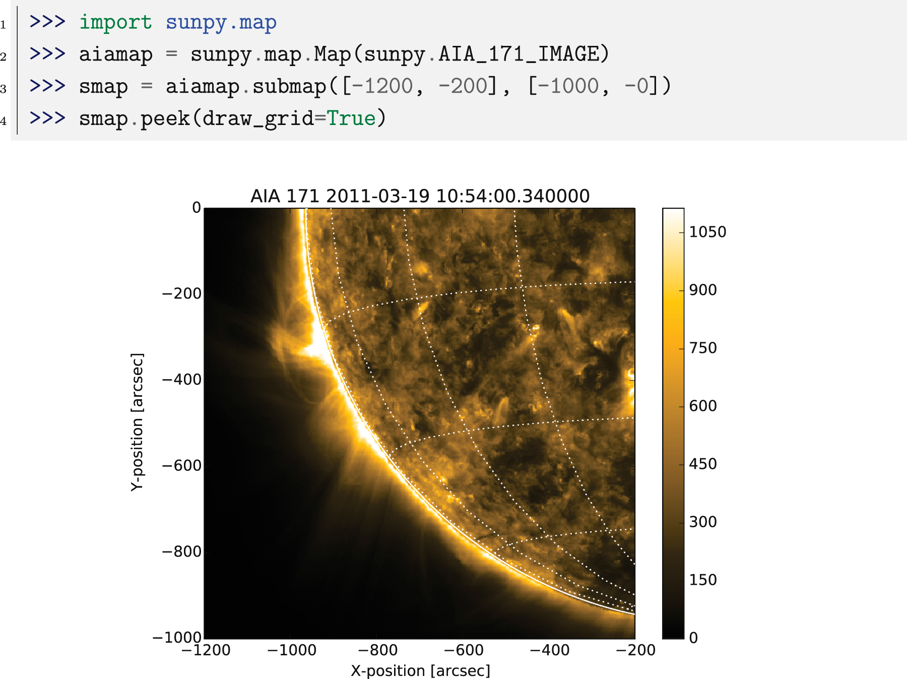 SunPy—Python for solar physics - IOPscience