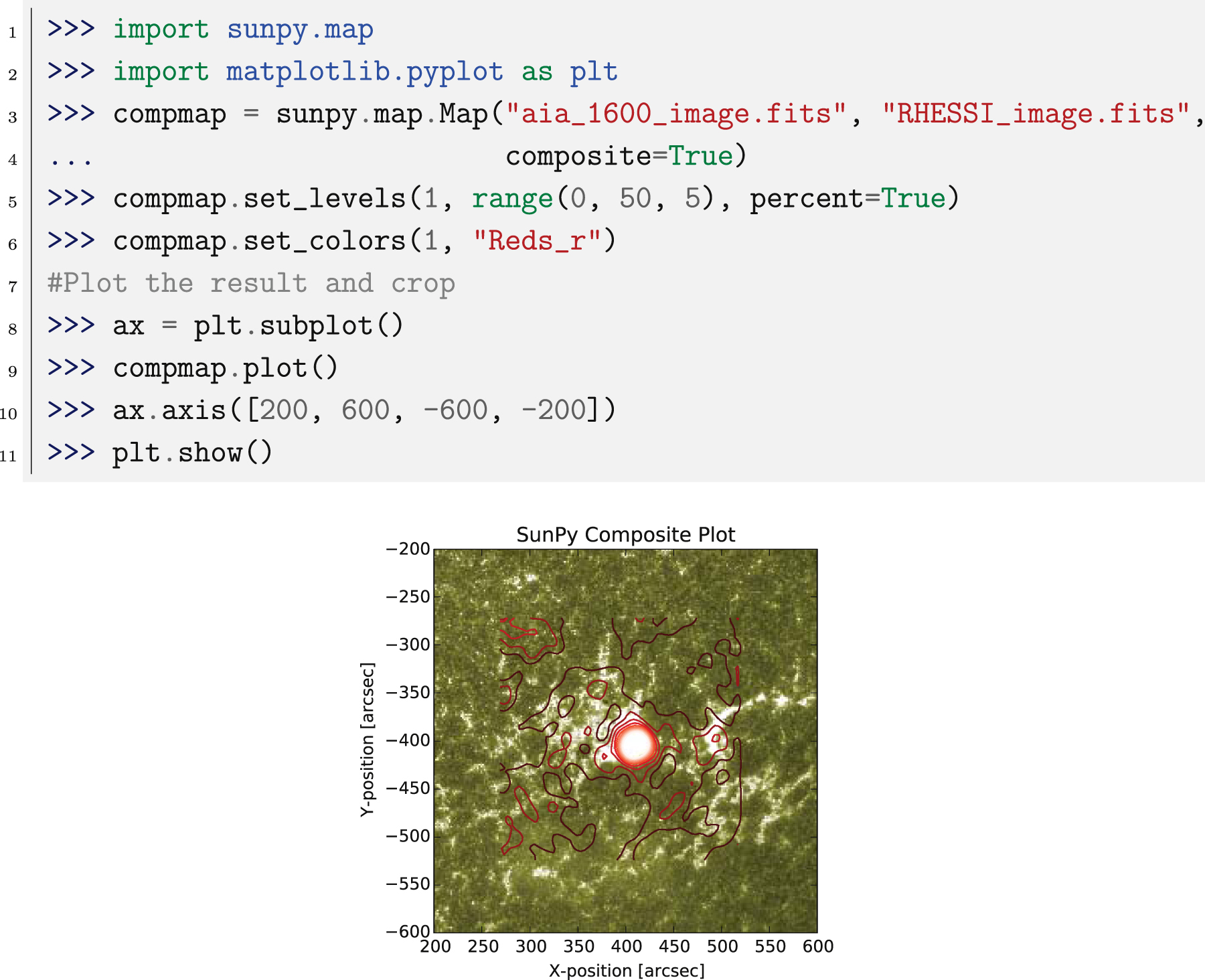 SunPy—Python for solar physics - IOPscience