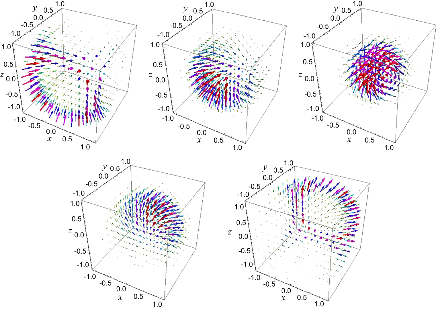 A class of non-null toroidal electromagnetic fields and its relation to ...