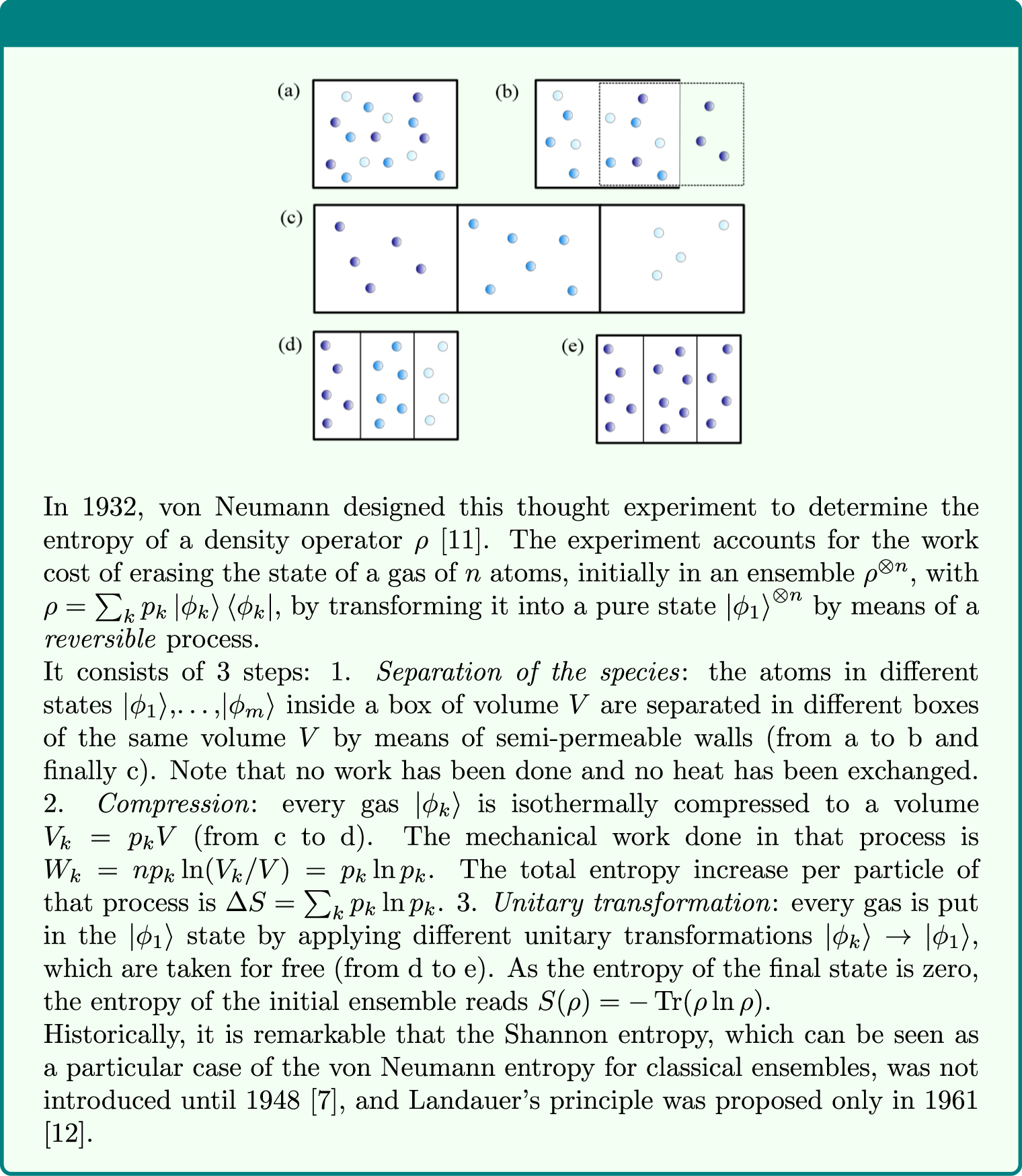 The role of quantum information in thermodynamics—a topical review ...