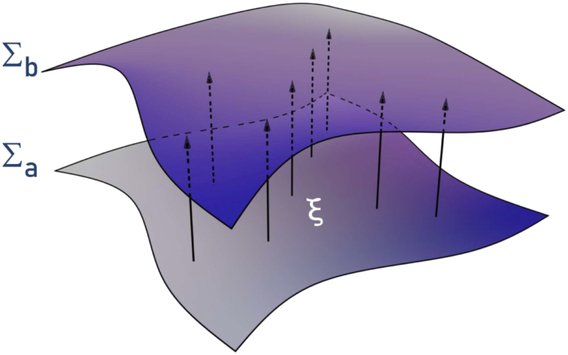 Topological theory of phase transitions - IOPscience