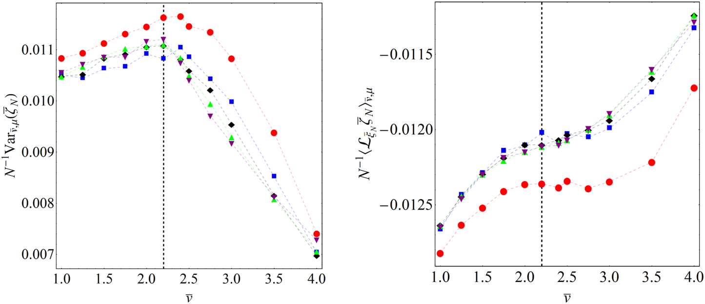 Topological theory of phase transitions - IOPscience