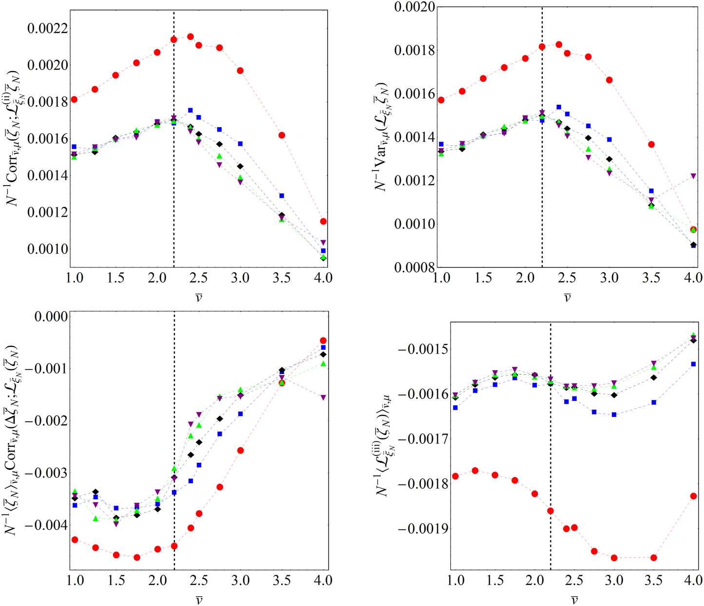 Topological theory of phase transitions - IOPscience