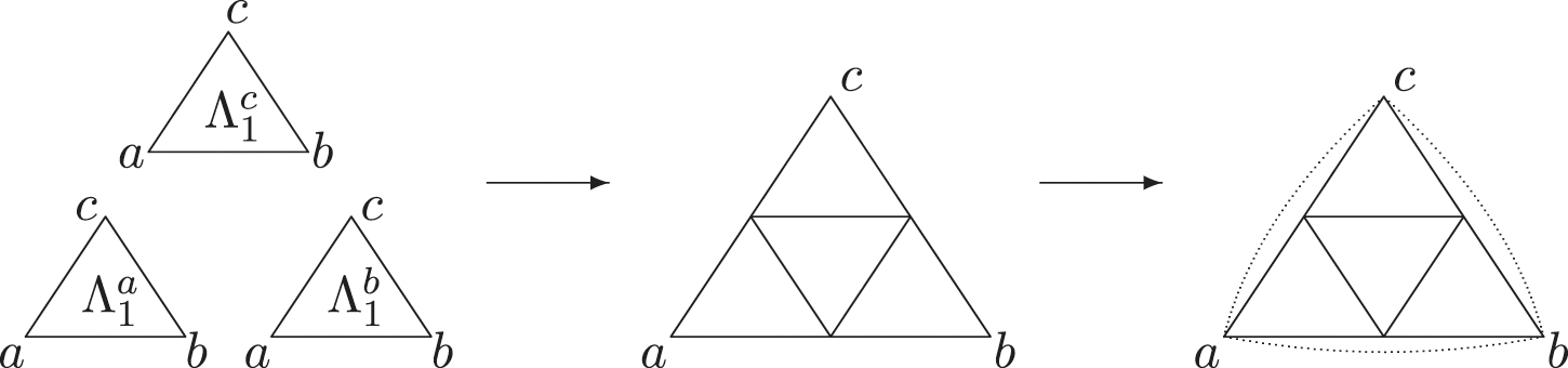 Phase transitions in the Ising model on a hierarchical random graph ...