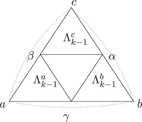 Phase transitions in the Ising model on a hierarchical random graph ...