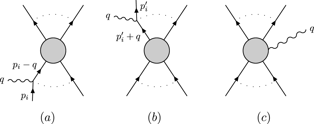 The SAGEX review on scattering amplitudes Chapter 11: Soft Theorems and ...