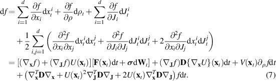 Feynman-Kac theory of time-integrated functionals: Itô versus ...