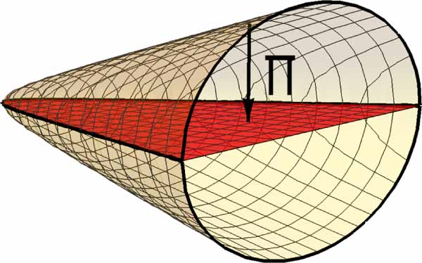 Cosmic time evolution and propagator from a Yang–Mills matrix model ...
