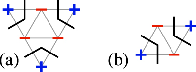 Classical triangular lattice antiferromagnetic Ising model as a free ...