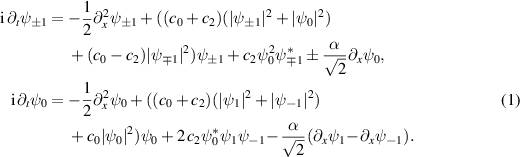 Soliton collisions in spin–orbit coupled spin-1 Bose–Einstein ...