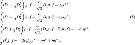 Soliton collisions in spin–orbit coupled spin-1 Bose–Einstein ...