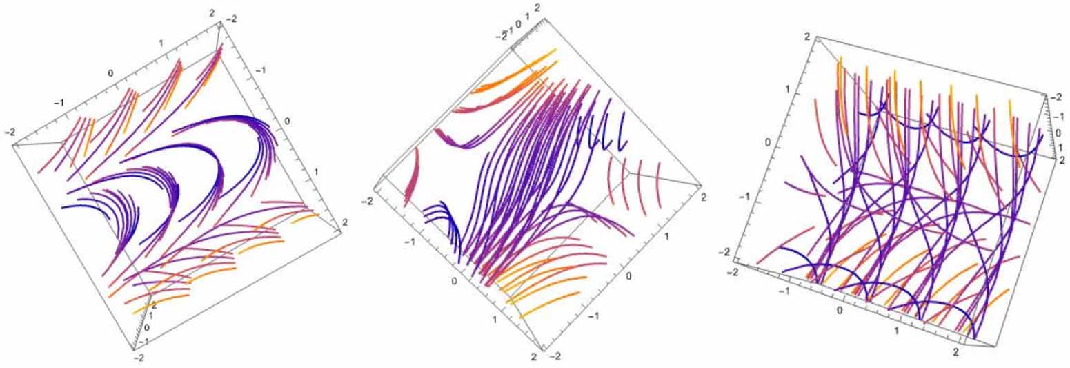 Contact Lie systems: theory and applications - IOPscience