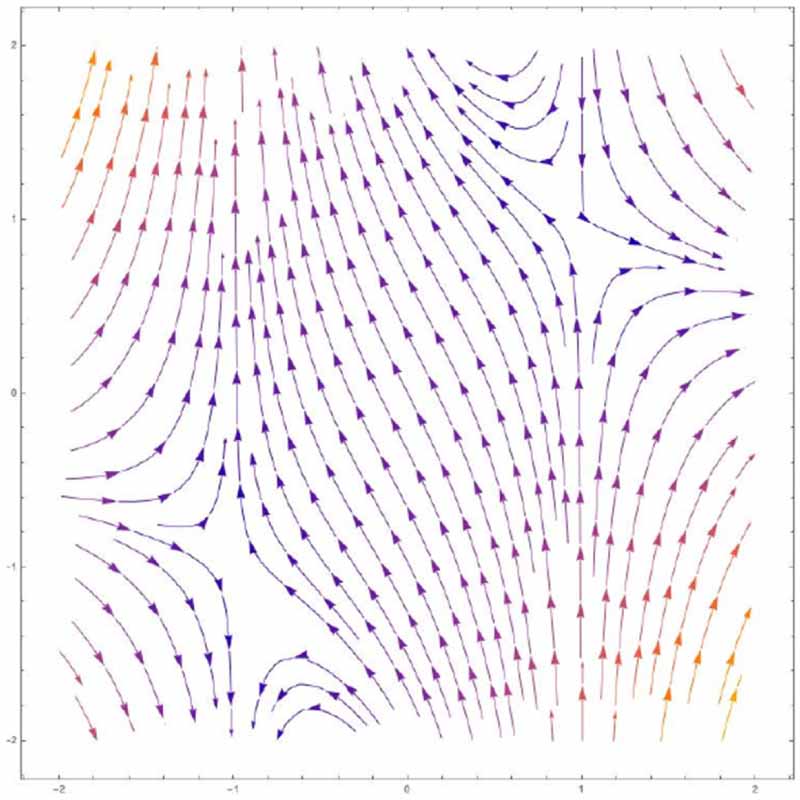 Contact Lie systems: theory and applications - IOPscience