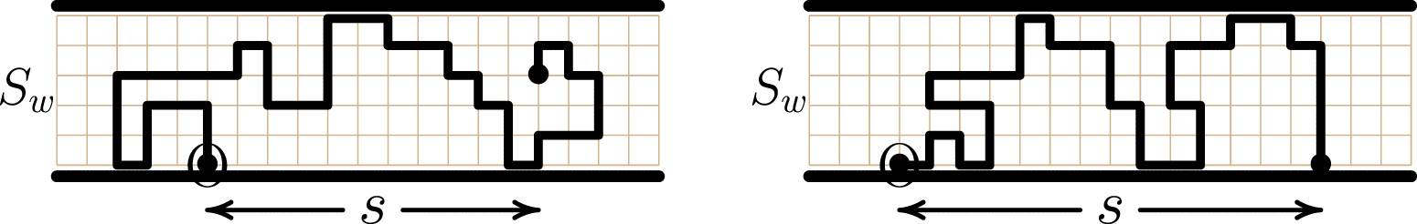 The escape transition in a self-avoiding walk model of linear polymers ...