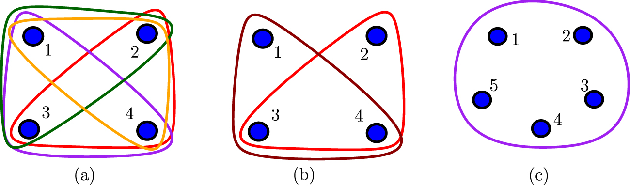 Symmetric hypergraph states: entanglement quantification and robust ...