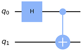 A practitioner’s guide to quantum algorithms for optimisation problems ...