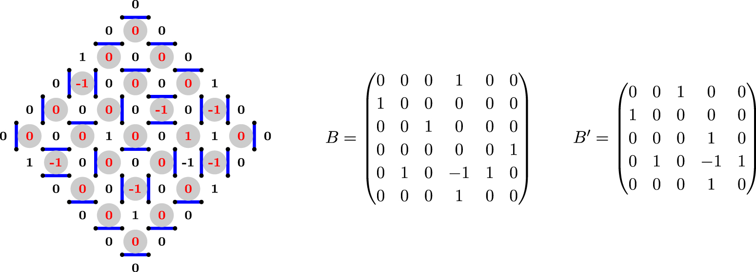 On λ-determinants and tiling problems - IOPscience