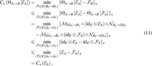 Quantifying channel coherence via the norm distance - IOPscience