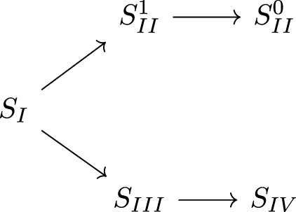On quadrirational pentagon maps - IOPscience