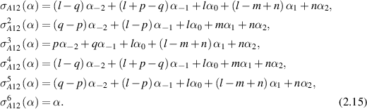 Infinite affine, hyperbolic and Lorentzian Weyl groups with their ...